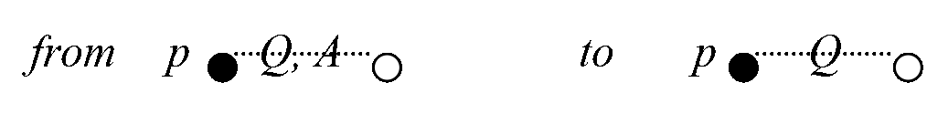 Modal Logic: Contemporary View | Internet Encyclopedia of Philosophy